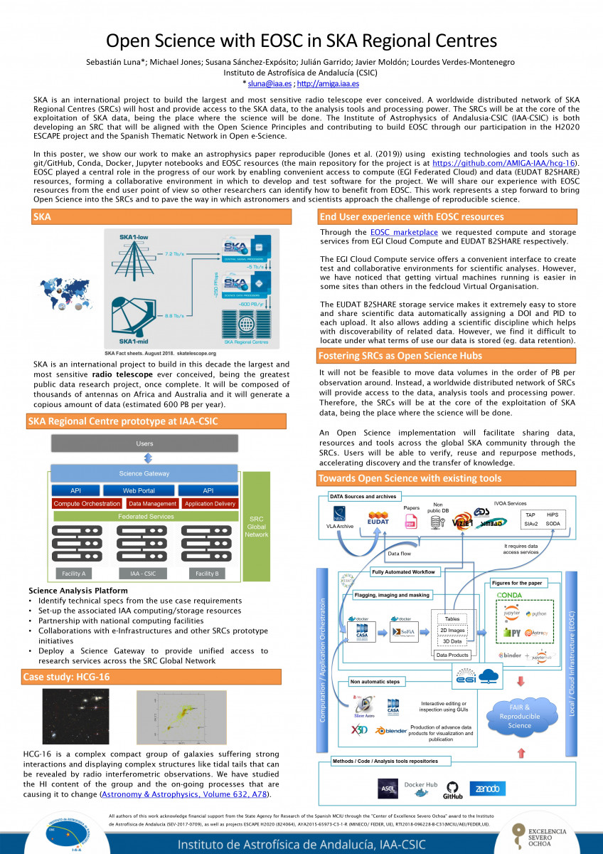 EOSC-hub Week 2020 Posters | EOSC Hub